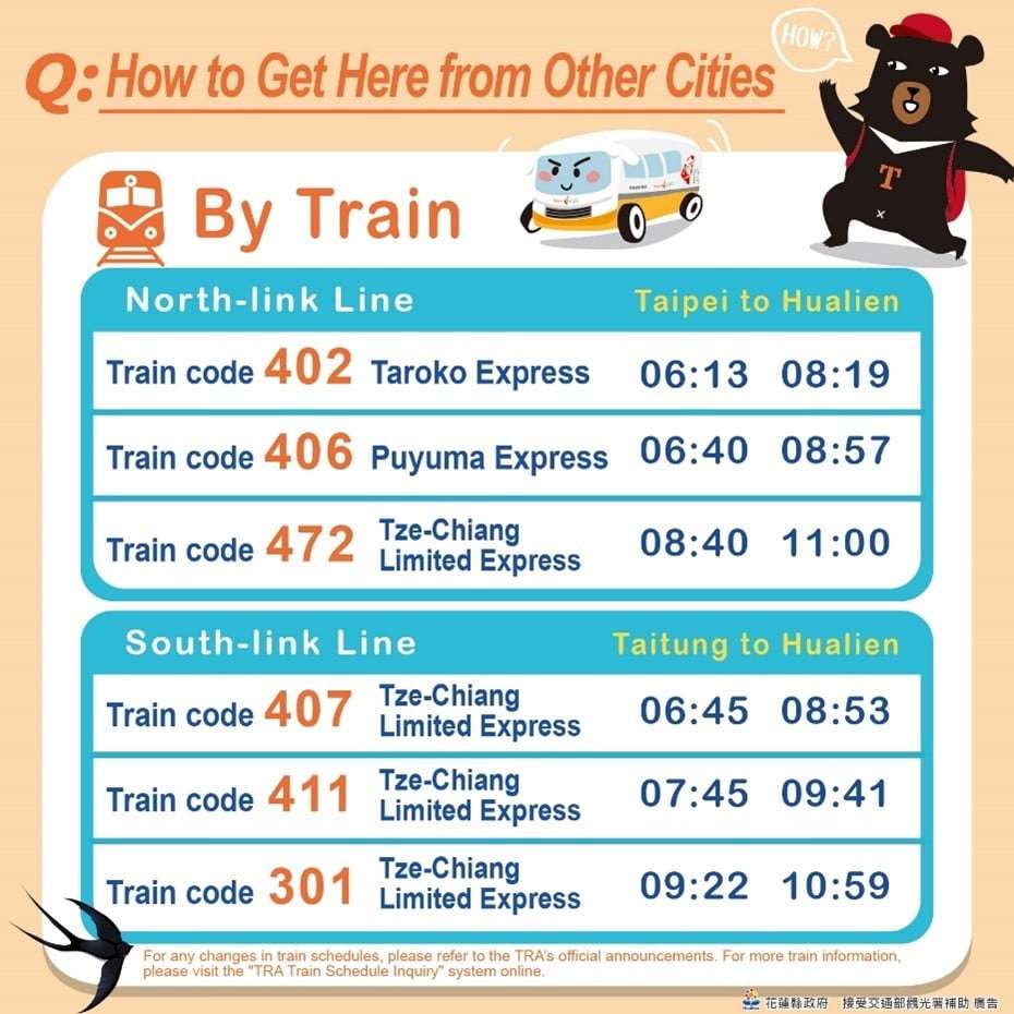 Transportation Guide: Taroko Gorge from Taipei, Hualien to Taroko Gorge